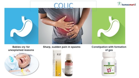 Colicky Abdominal Pain Treatment - Homeopathic Relief