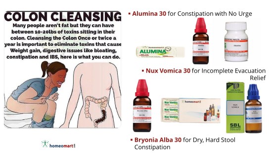 Explore Colon Cleanse Pills Benefits - Natural Homeopathic Relief ...