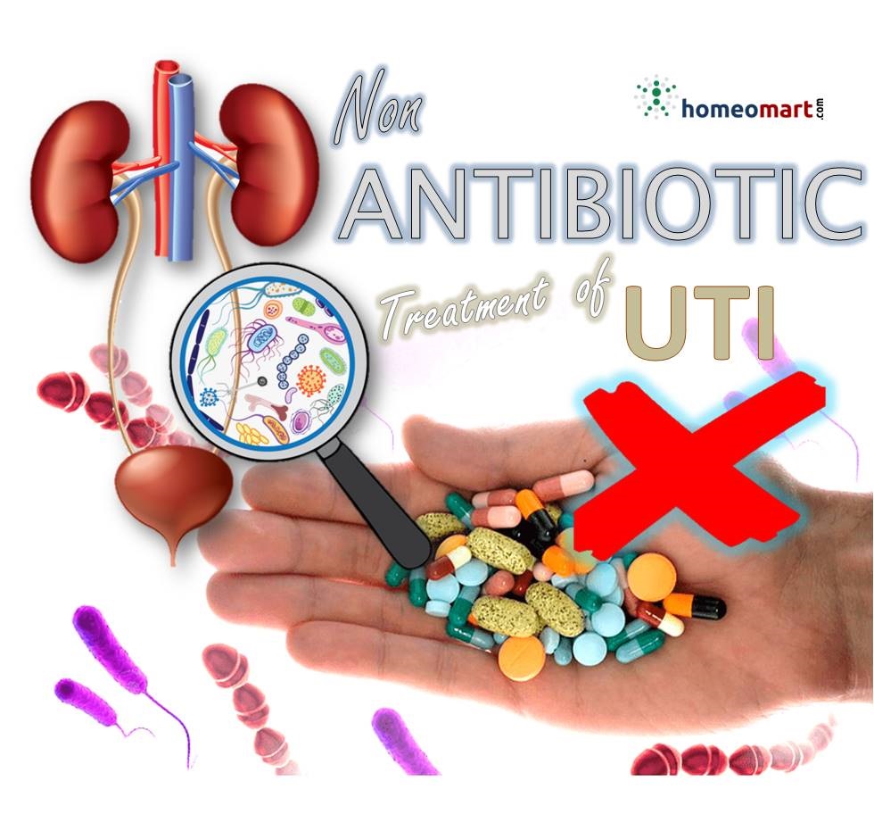 Urinary Infection, UTI Treatment without Antibiotics. Natural Remedies ...