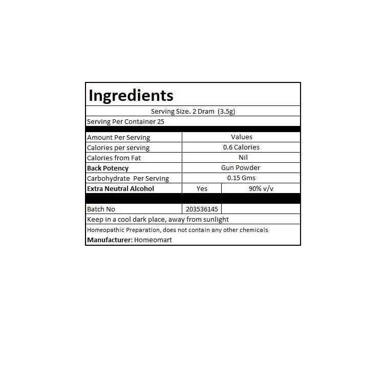 Gun Powder – Ingredients – Homeopathy Remedies