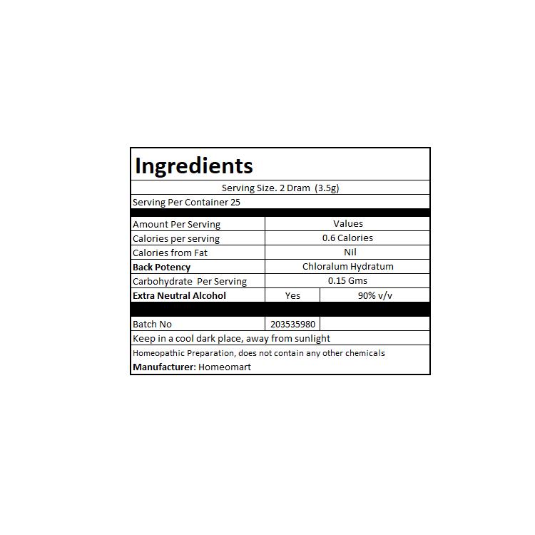 Chloralum Hydratum – Ingredients – Homeopathy Remedies