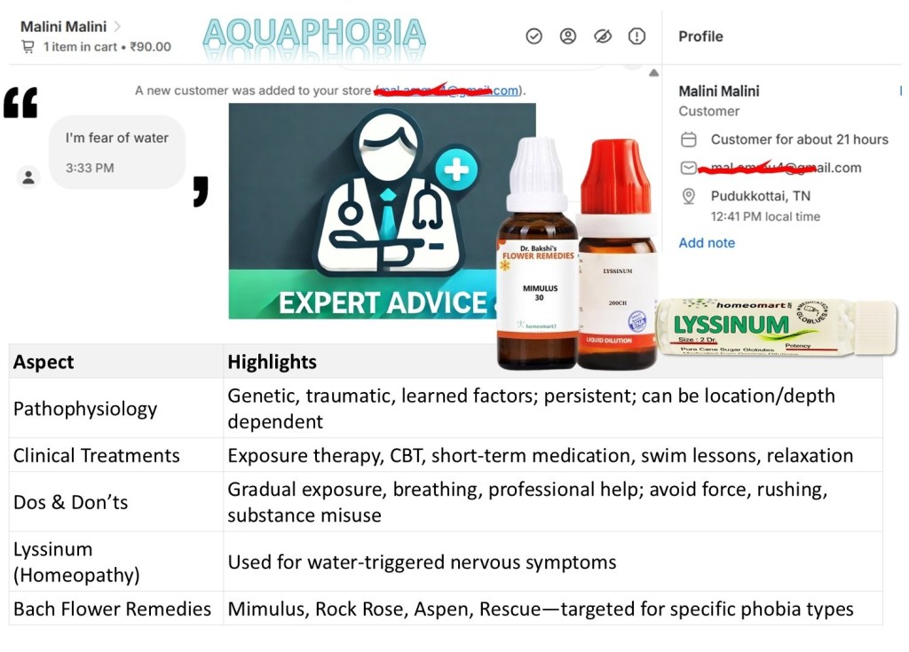 Fear of Water (Aquaphobia): Causes, Symptoms, Clinical & Alternative ...