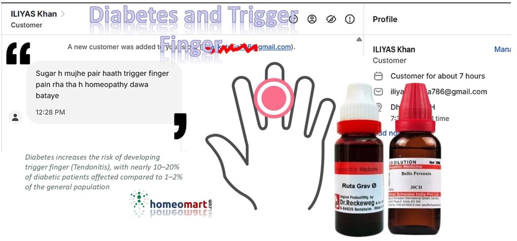 Diabetes and Trigger Finger: Causes, Symptoms & Effective Management