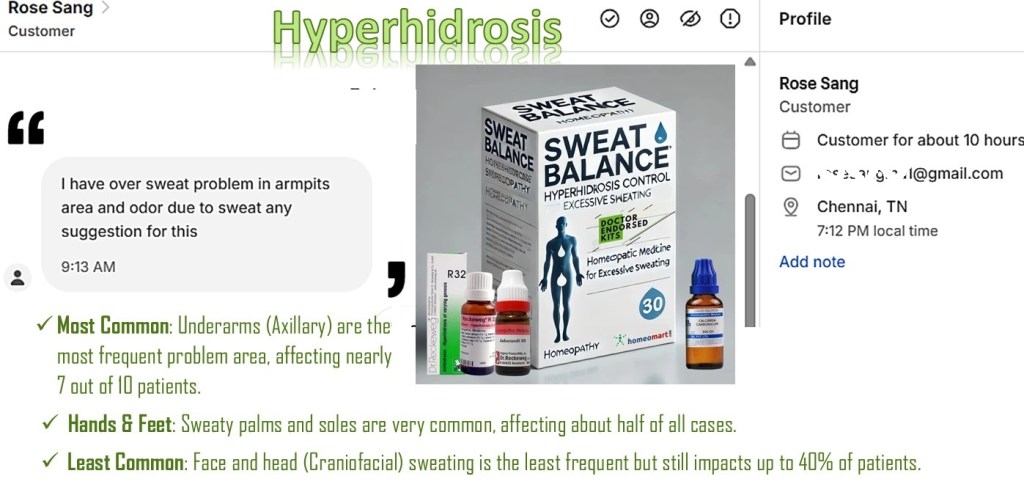 Excessive Sweating Causes: Axillary, Palmar & Plantar Hyperhidrosis