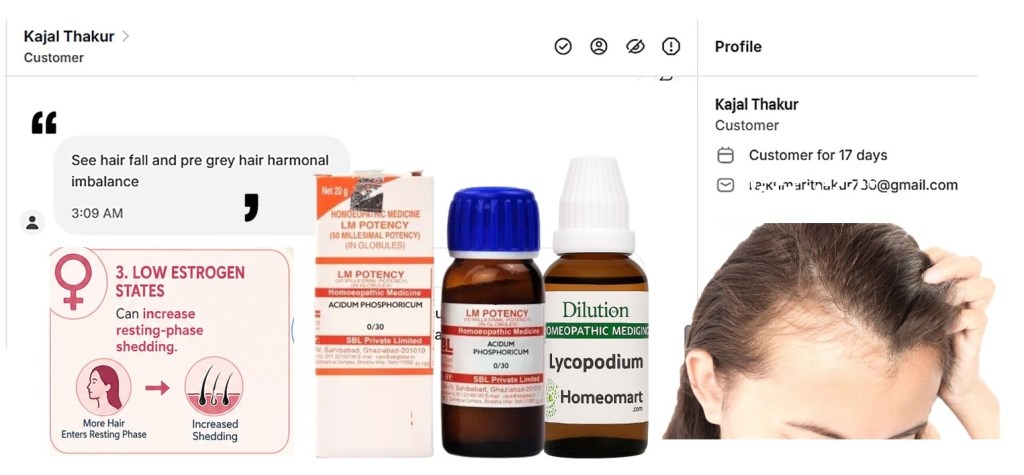Hormonal Hair Fall and Early Greying: A Homeopathy Guide